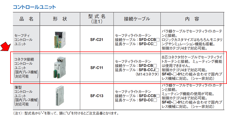 SF4Dシリーズ5芯／8芯／12芯の各ケーブルの使い分け方は？